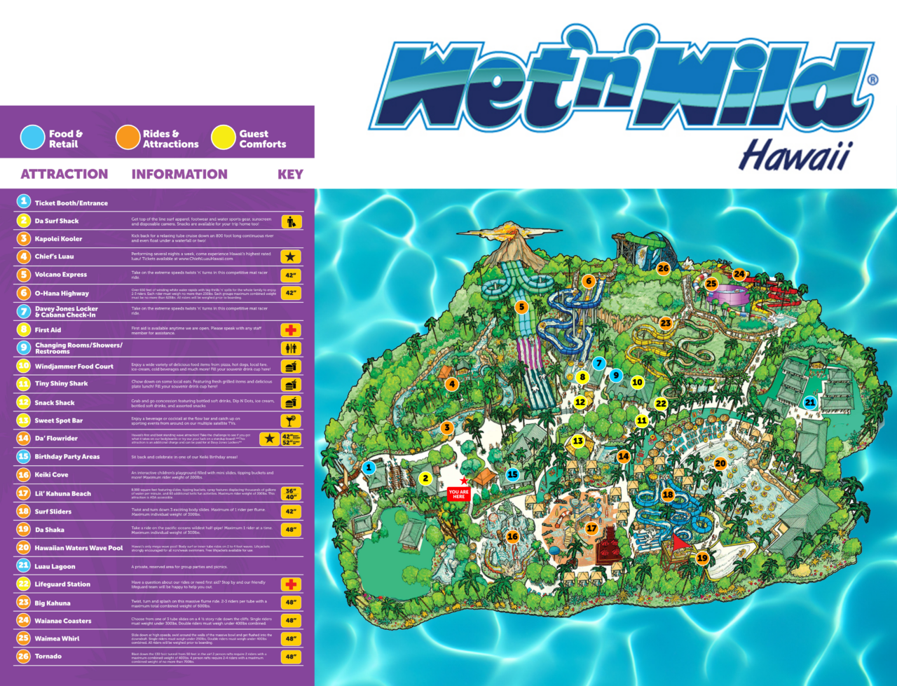 Park Map | Wet'n'Wild Hawaii